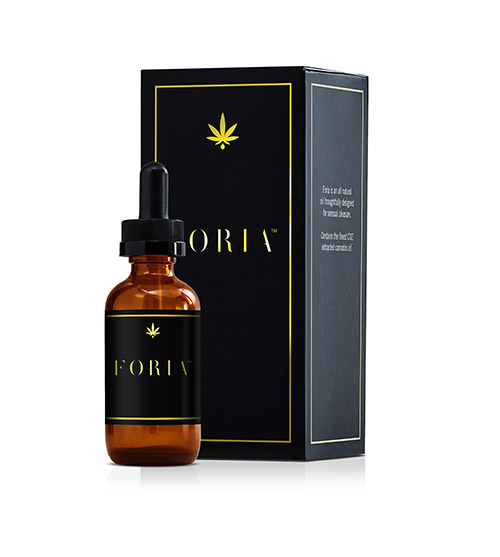 Brands | Canopy Growth